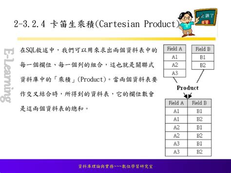 第二章 關聯式資料庫 ppt download