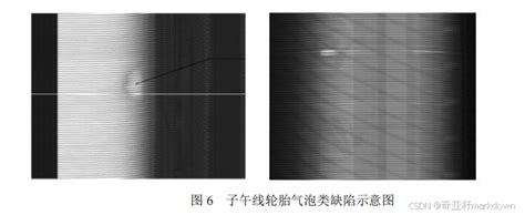 python课设cv方向——轮胎 x 光图像缺陷检测系统设计 基于x光成像和纹理分析的轮胎带束层缺陷检测 csdn博客