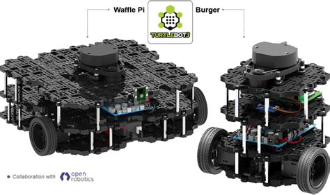 Turtlebot TB3 ROS Robot Try Robotics With Us Tribotix