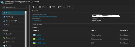 Using Managed Disks With Azure Devtest Lab Daniels Tech Blog