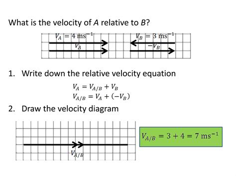 relative velocity introduction pptx physics science