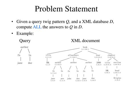 Ppt Holistic Twig Joins Optimal Xml Pattern Matching Powerpoint