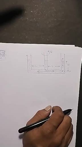 s figure shows ω tobe of lenght L gf each arm has height H llquid of d