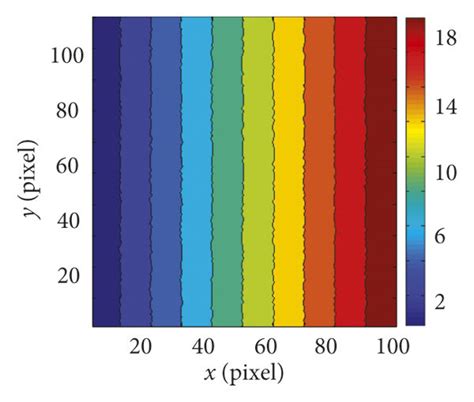 Uniform Deformation Field Obtained Different Algorithms A Download Scientific Diagram