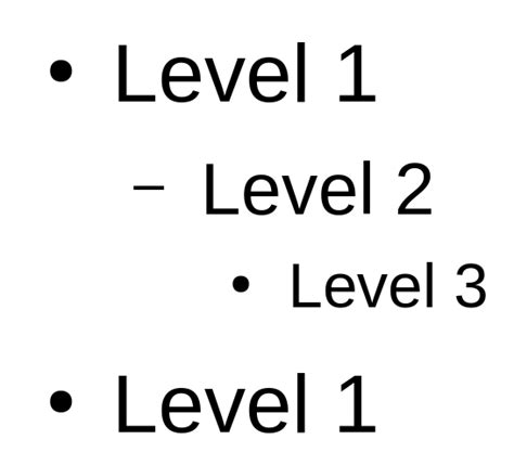 Get Indentation Level Of Bullets · Issue 377 · Shapecrawlershapecrawler · Github