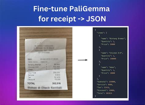 blog document ai md at main · huggingface blog · github
