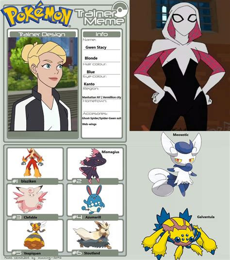 Gwens Pokemon Trainer Meme By Orcadude On Deviantart
