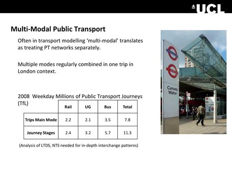 Ppt Multi Modal Public Transportation Accessibility And The Arcadia