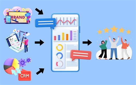 퍼포먼스 마케팅 마케팅 효율을 높이려면 이렇게 해야 합니다