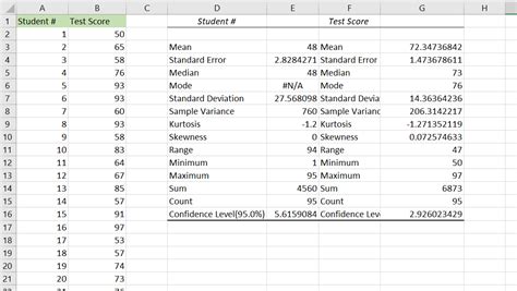 Find Confidence Interval For Population Mean In Excel Sheetaki
