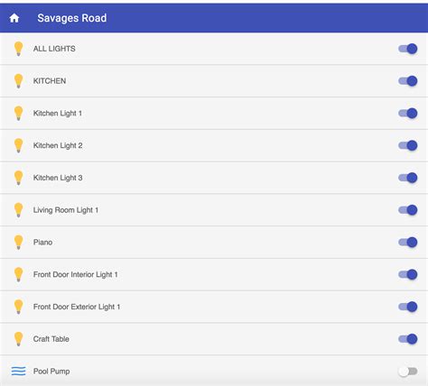 Missing Eof At Group Oh2 Upgraded To New Version Now Defaultitems Not Loading Misc