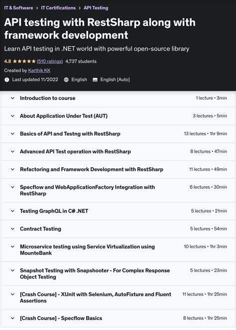 Karthik Kk On Linkedin Executeautomation Udemy Restservices Apitesting