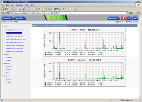 best open source configuration management software