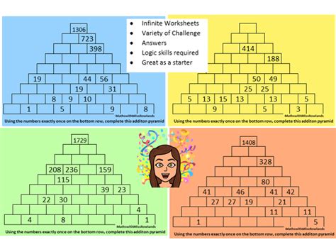 KS3 Large Addition Pyramid Generator With Inifnite Number Of Questions