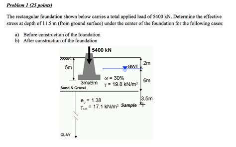 Solved The Rectangular Foundation Shown Below Carries A