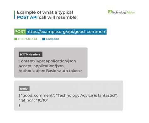 Common API Errors How To Fix Them