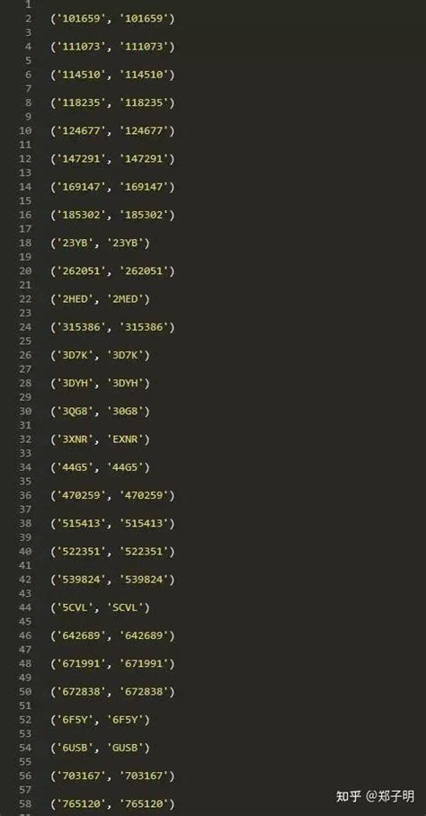 Python破解验证码技术，识别率高达百分之八十！ 知乎