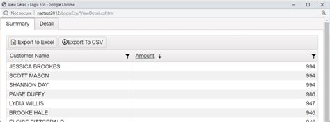 View Detail Nathean Analytics Customerbuild