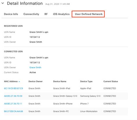 Cisco DNA Center Assurance Demo Zone Guide