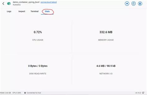 Deploy Spring Boot Application Development Docker Window 10
