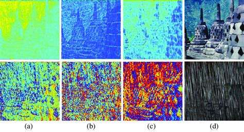 The Feature Visualization Of The Rain Free Layer The First Row And Download Scientific