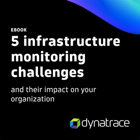 5 Infrastructure Monitoring Challenges And Their Impact Dynatrace