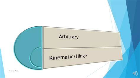 Classification Of Facebow Pptx