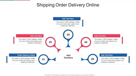 Shipping Order Delivery Online In Powerpoint And Google Slides Cpb PPT Sample