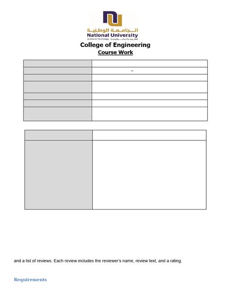 Programming 2 Cw Sept 2024 25 Pdf Class Computer Programming Computer Programming
