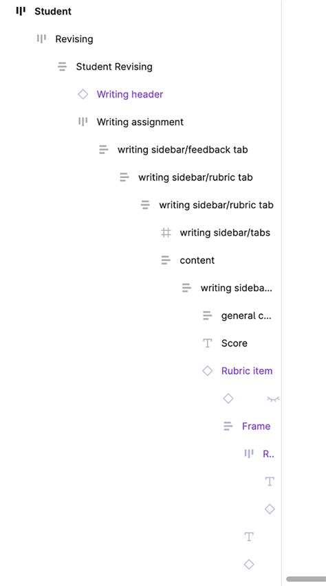 Allow Horizontal Scrolling In Layer List Share An Idea Figma
