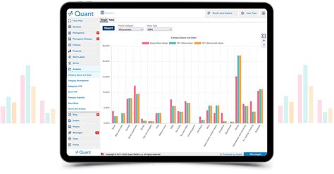 Overview Quant Intelligent Retail Platform