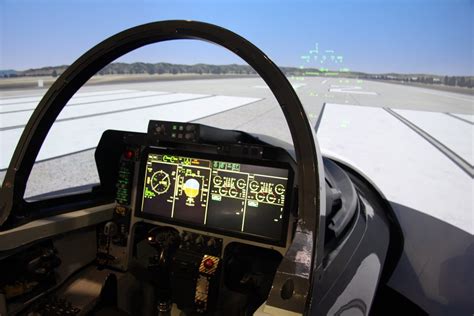 Integrated Lvc Is Critical For Training In A Multi Dimensional Environment