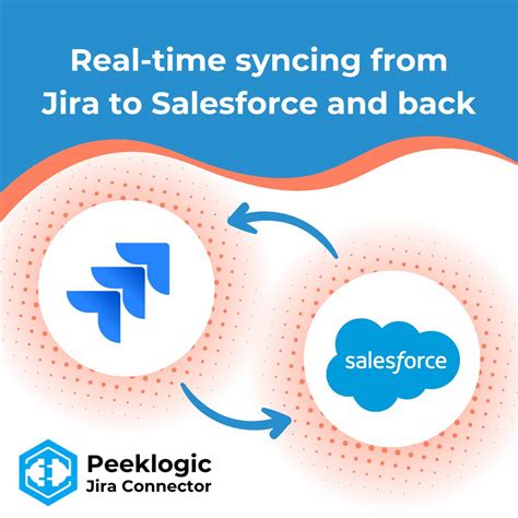 How Peeklogic Jira Connector Boosts Productivity Peeklogic Pm