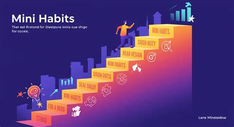 Mini Habits 2025 Ultimate Guide To 1 Proven Game‑cha