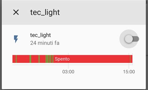 Tcp Commands For Ethernet Relay Swipe Buttonstatus Problem