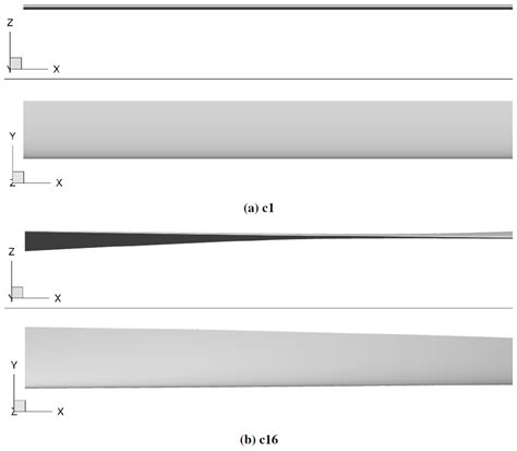 Wes A Data Driven Reduced Order Model For Rotor Optimization