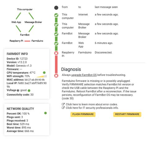 Raspberry Pi 3 Not Connecting To Farmduino Troubleshooting Farmbot