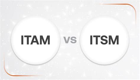 Optimizing Healthcare Itsm For Enhanced Patient Care And Efficiency