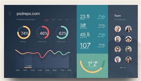 Admin Dashboard Ui Jeff Biestman Portfolio