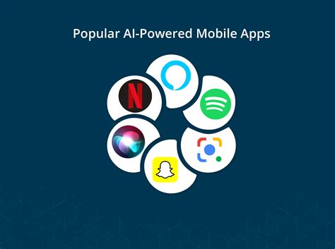 Ai Powered Mobile Apps