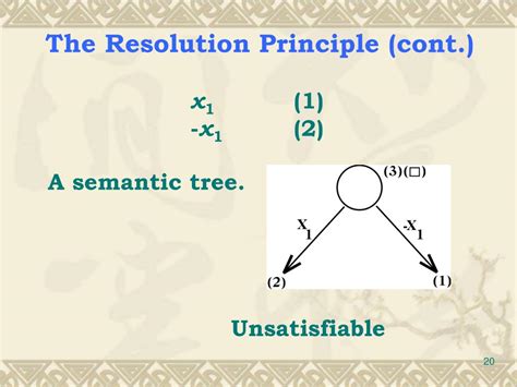 Ppt Chapter 3 The Theory Of Np Completeness Powerpoint Presentation Free Download Id6236261