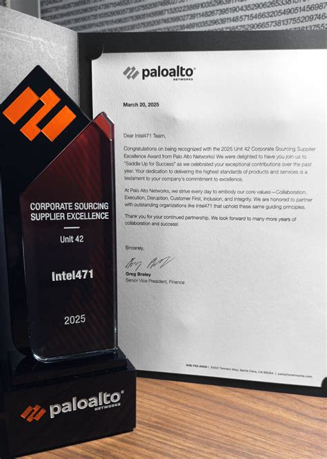 Cybersecurity Infosecurity Threatintelligence Threathunting Jason P