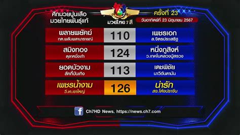 ข่าวมวยเด็ด วิกหมอชิต โปรแกรมวันอาทิตย์ที่ 23 มิถุนายน 2567