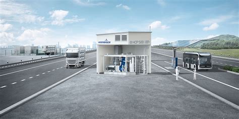 Package For Hydrogen Compression Products And Services