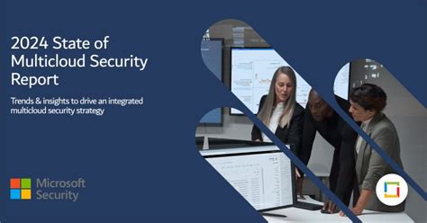 Burhani™ The Microsoft Cloud Experts On Linkedin 2024 State Of Multicloud Security Report