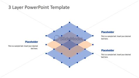 Powerpoint 3 Layered Diagram Slidemodel