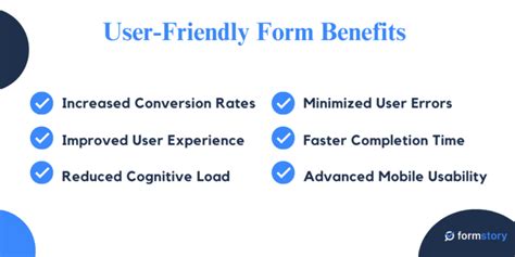 10 tips for designing user friendly forms for your website