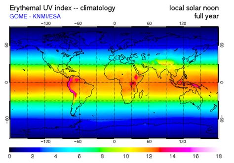 Global Uv Index Map From 1996 To 2002 Download Scientific Diagram