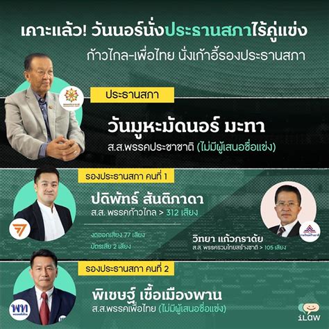 เคาะแล้ว วันนอร์นั่งประธานสภาไร้คู่แข่ง ก้าวไกล เพื่อไทย นั่งเก้าอี้