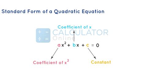Quadratic Equation Definition Formula Examples And Graphs